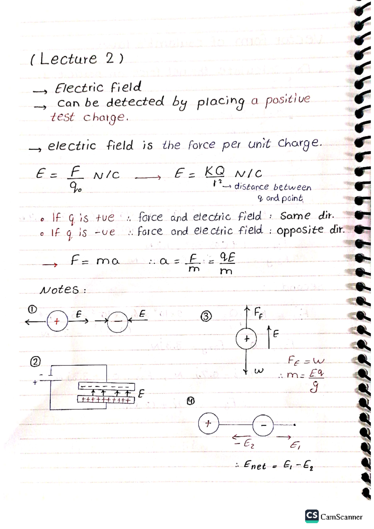 Lecture 2 coulombs law - ooo - Engineering Physics Ii - CamScanner CamScanner - Studocu