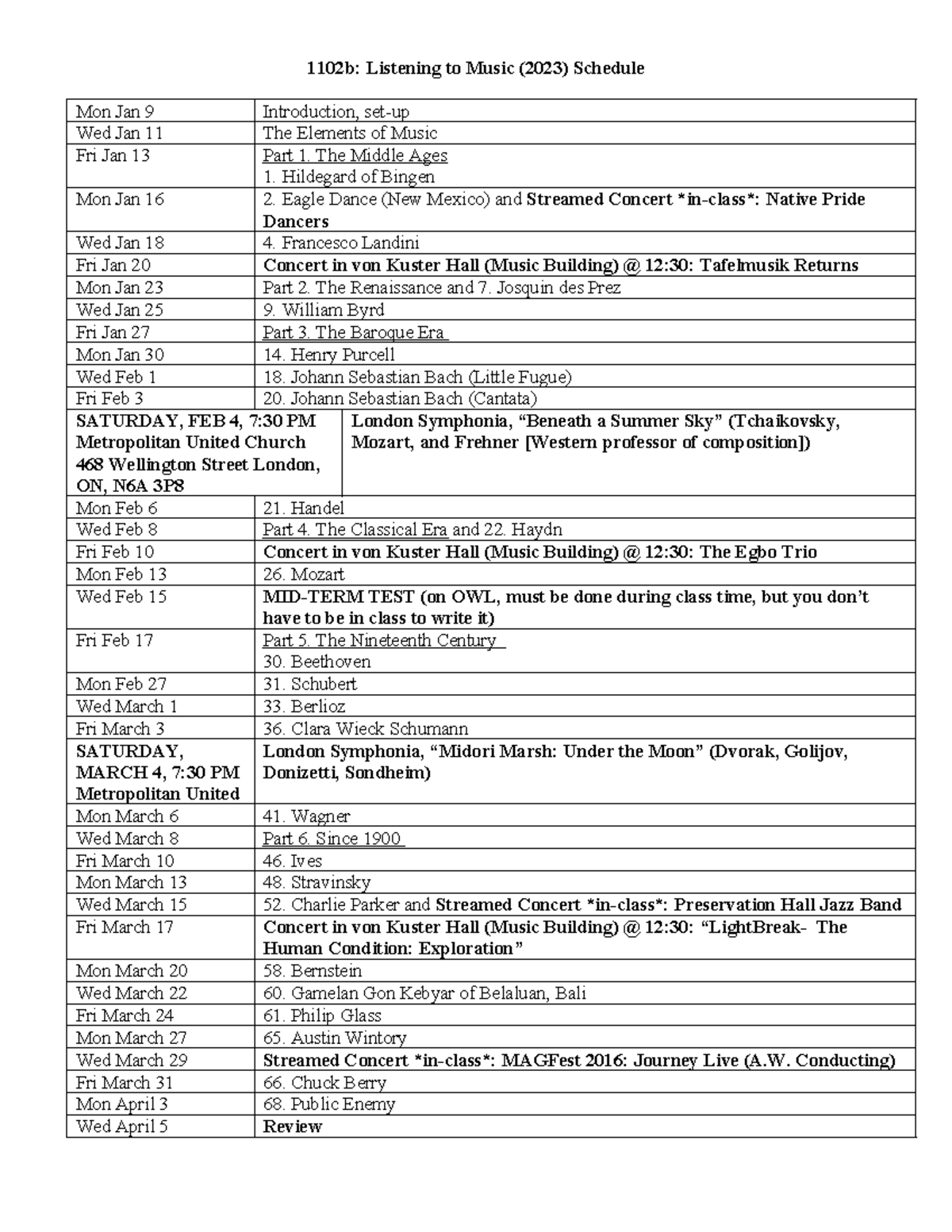 1102b Schedule - 1102b: Listening to Music (2023) Schedule Mon Jan 9 ...