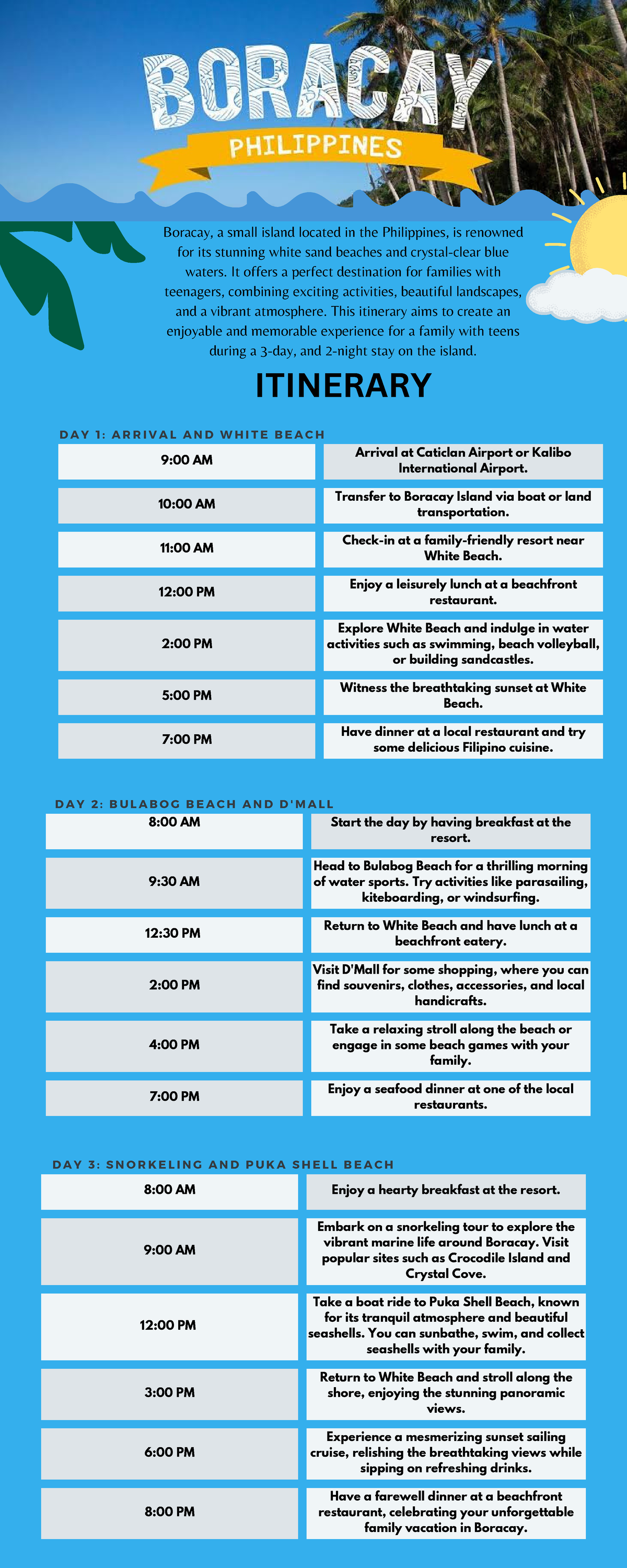 Boracay itinerary Family with teens - Boracay, a small island located in the Philippines, is ...