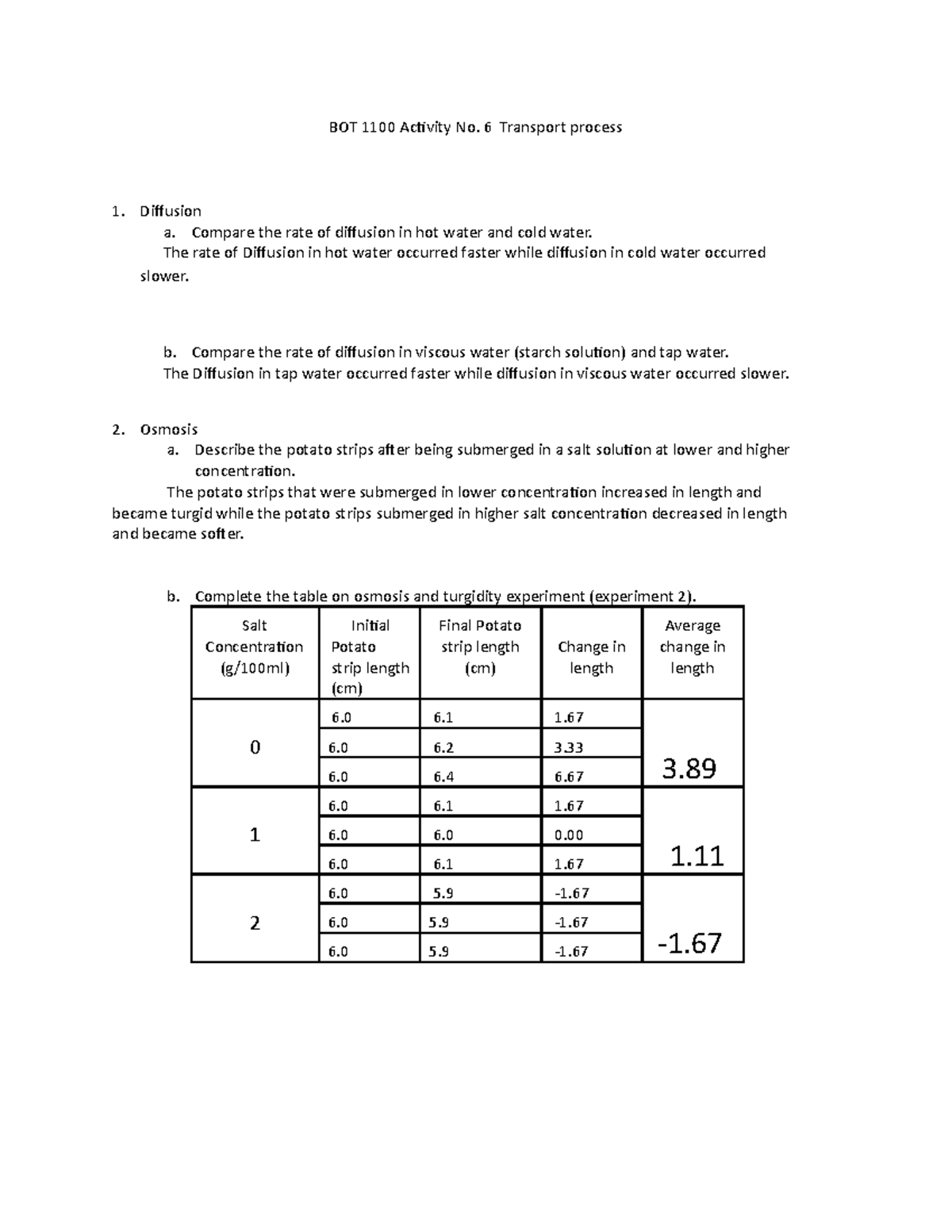 Botany Transport Process - BOT 1100 Activity No. 6 Transport process ...