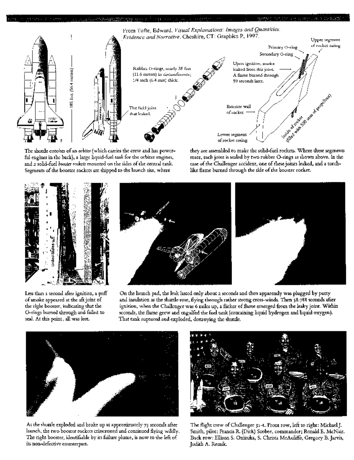 Tufte-challenger-1997 - Estadistica - Studocu