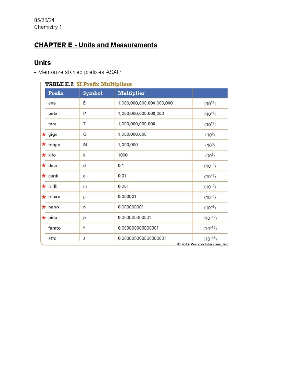 CHEM 1 Summer - 05/28/ Chemistry 1 CHAPTER E - Units and Measurements ...