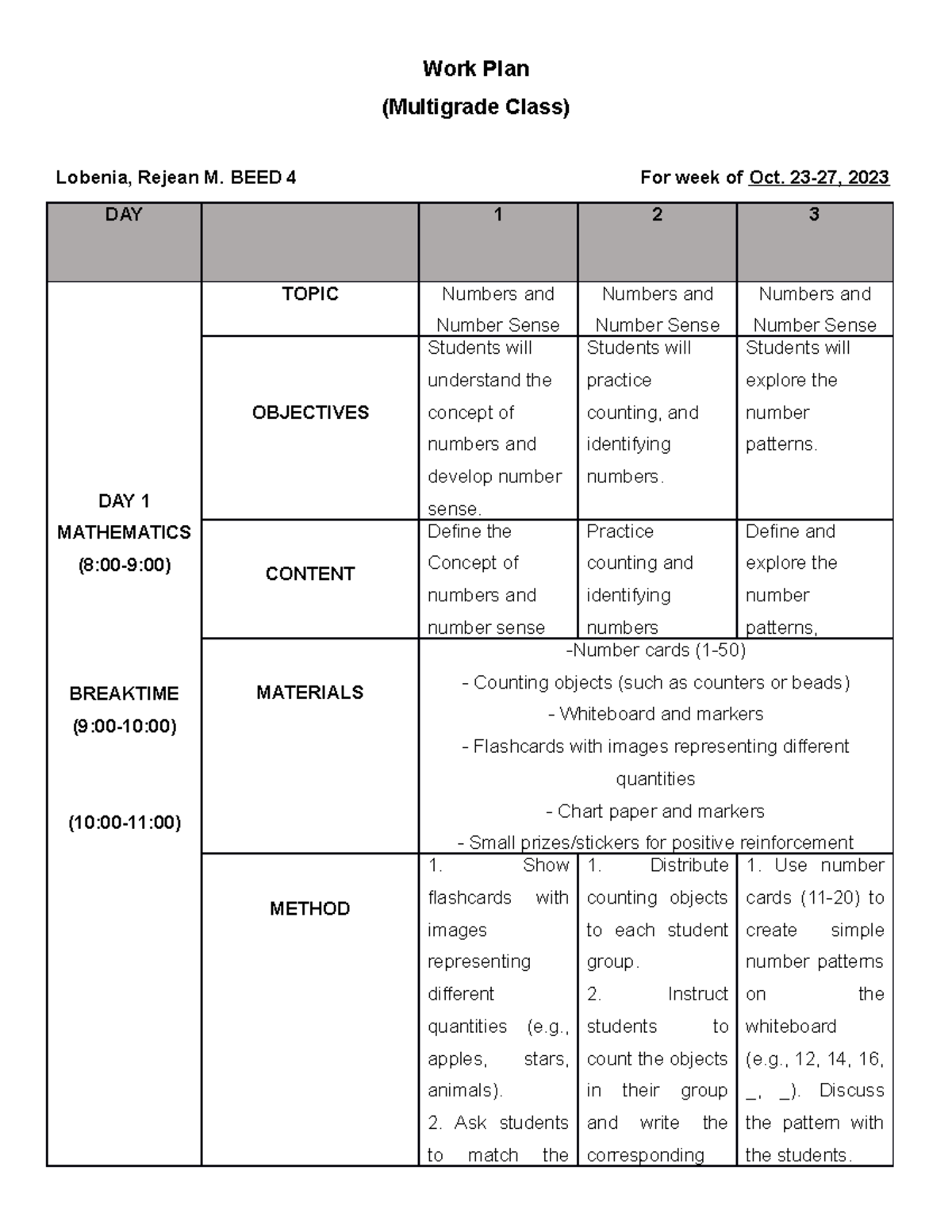 Work Plan - work plan for multigrade class - Work Plan (Multigrade ...
