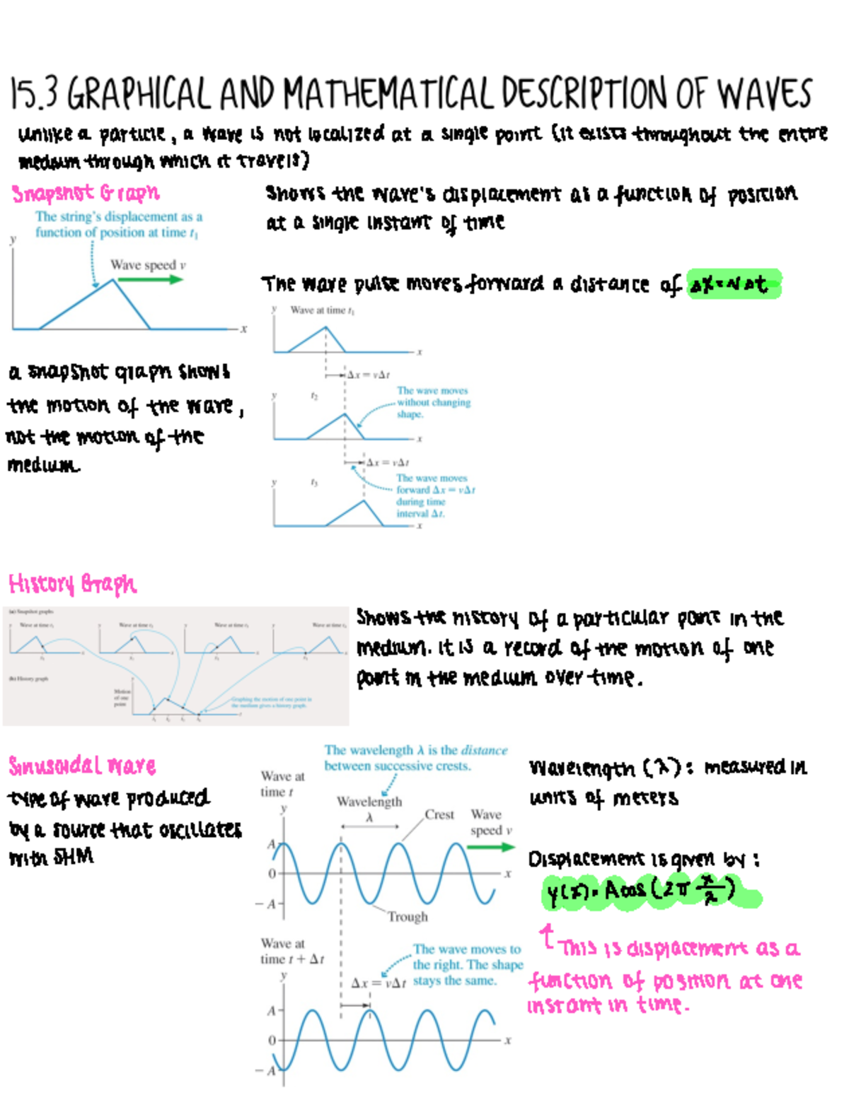 CHP 15 Sound, Doppler - Phys 2010 Notes - Unlike a particle , a wave is ...