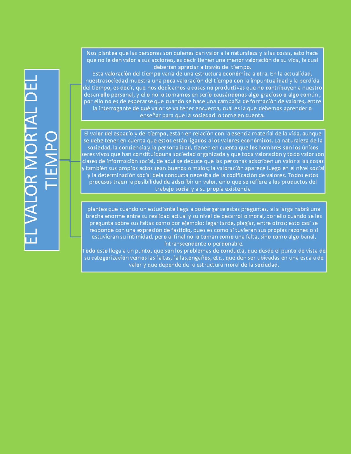 Valor Moral - TODO ESTA COMPLETO AÑO 2022 QUIMICA INDUSTRIAL - EL VALOR ...