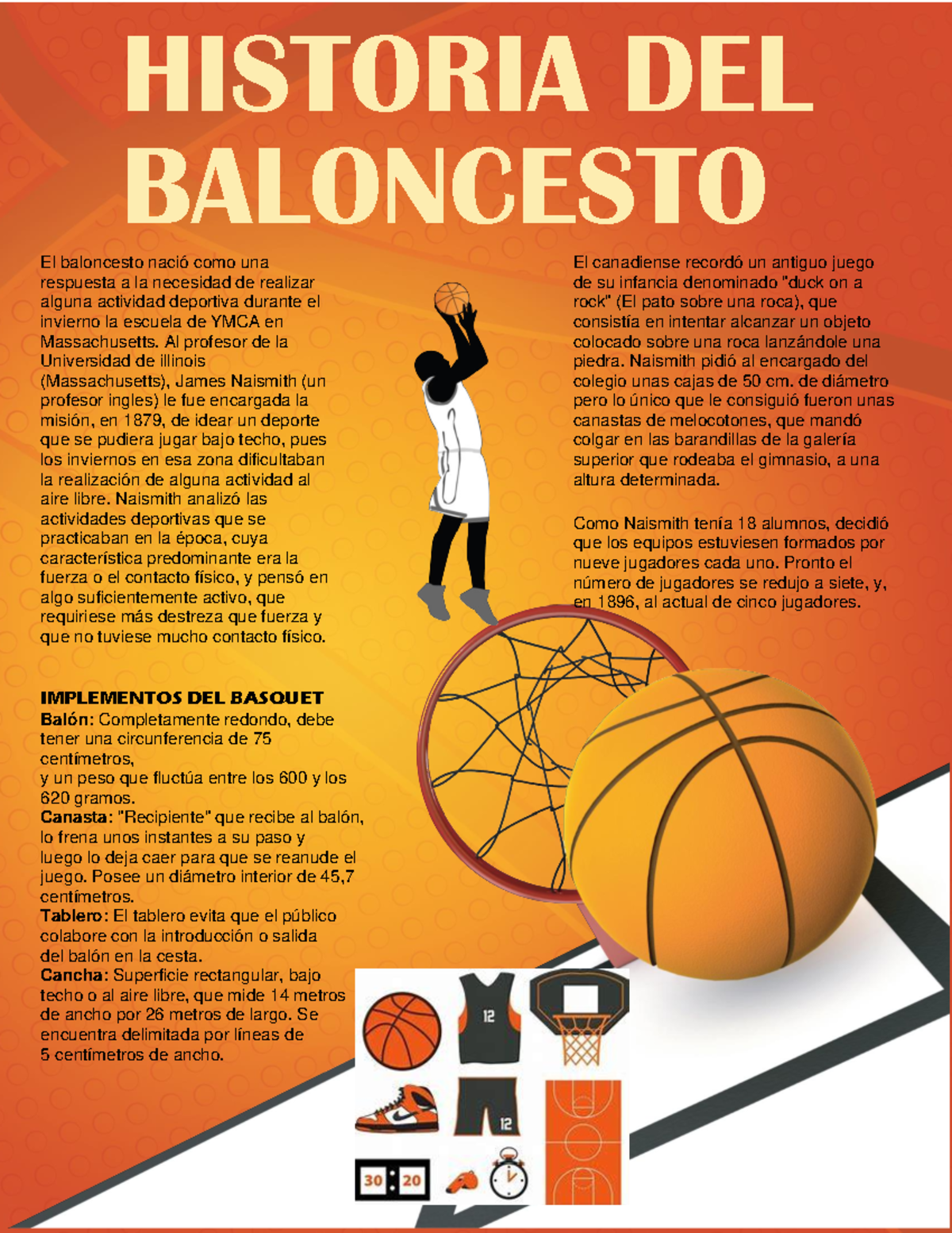 Historia del baloncesto - IMPLEMENTOS DEL BASQUET Balón: Completamente ...