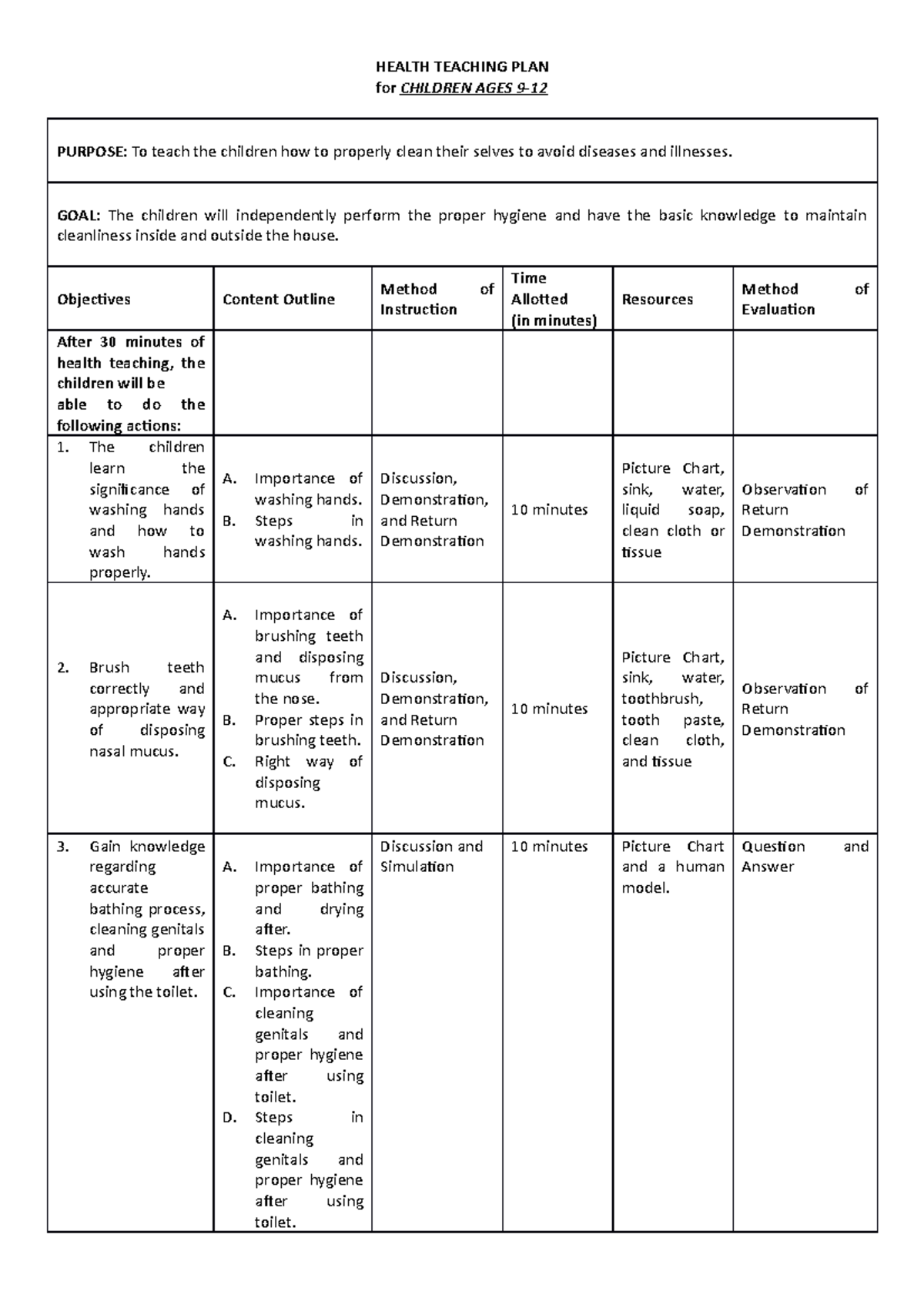 Health Teaching PLAN - ... - HEALTH TEACHING PLAN for CHILDREN AGES 9 ...