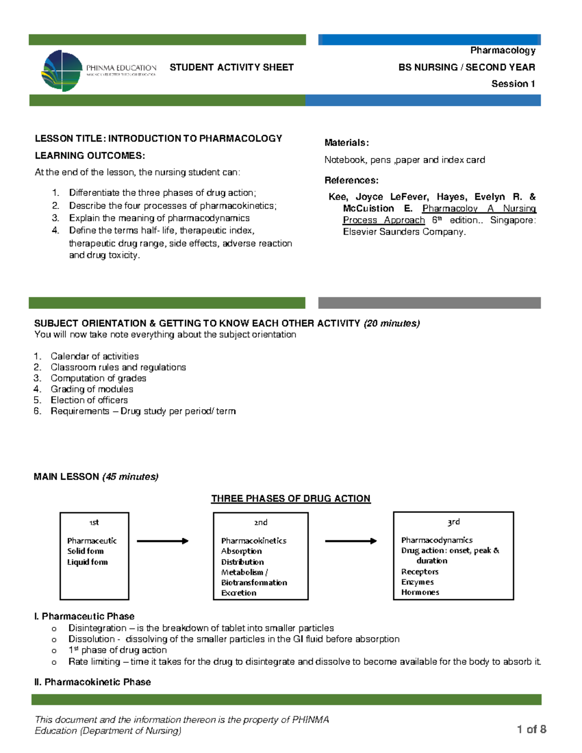Pharmacology Student Activity Sheet Session 1 - This document and the ...