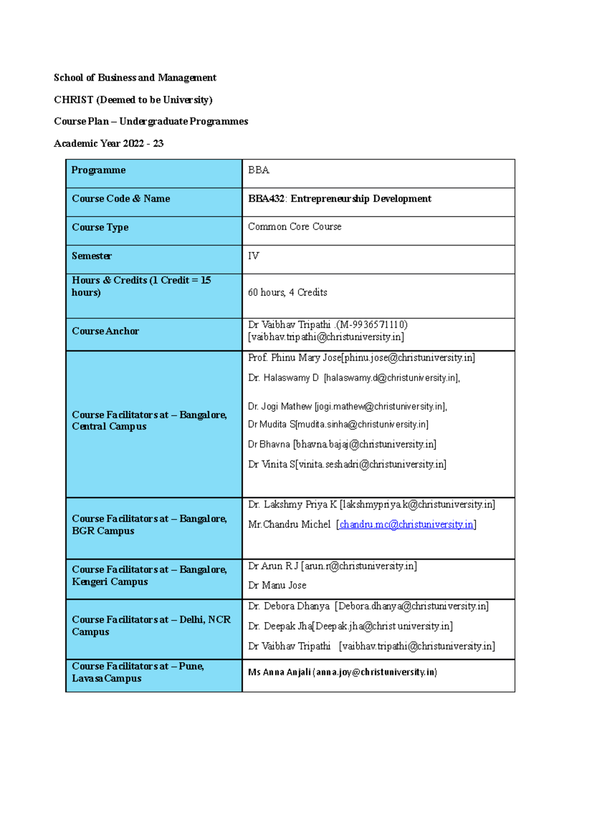 BBA432 - CPP - School of Business and Management CHRIST (Deemed to be ...
