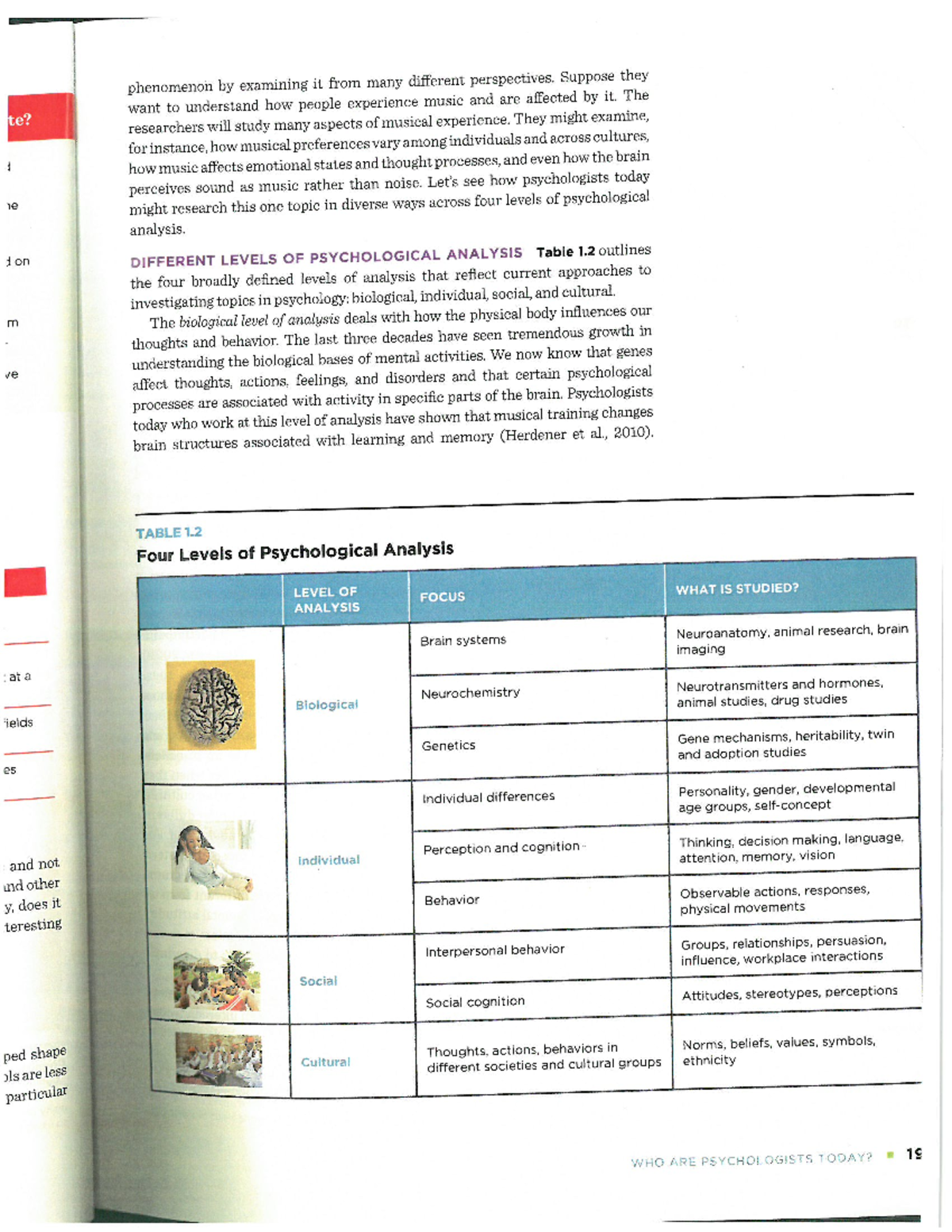 4 Levels Psychological Analysis - PSY-102 - Studocu