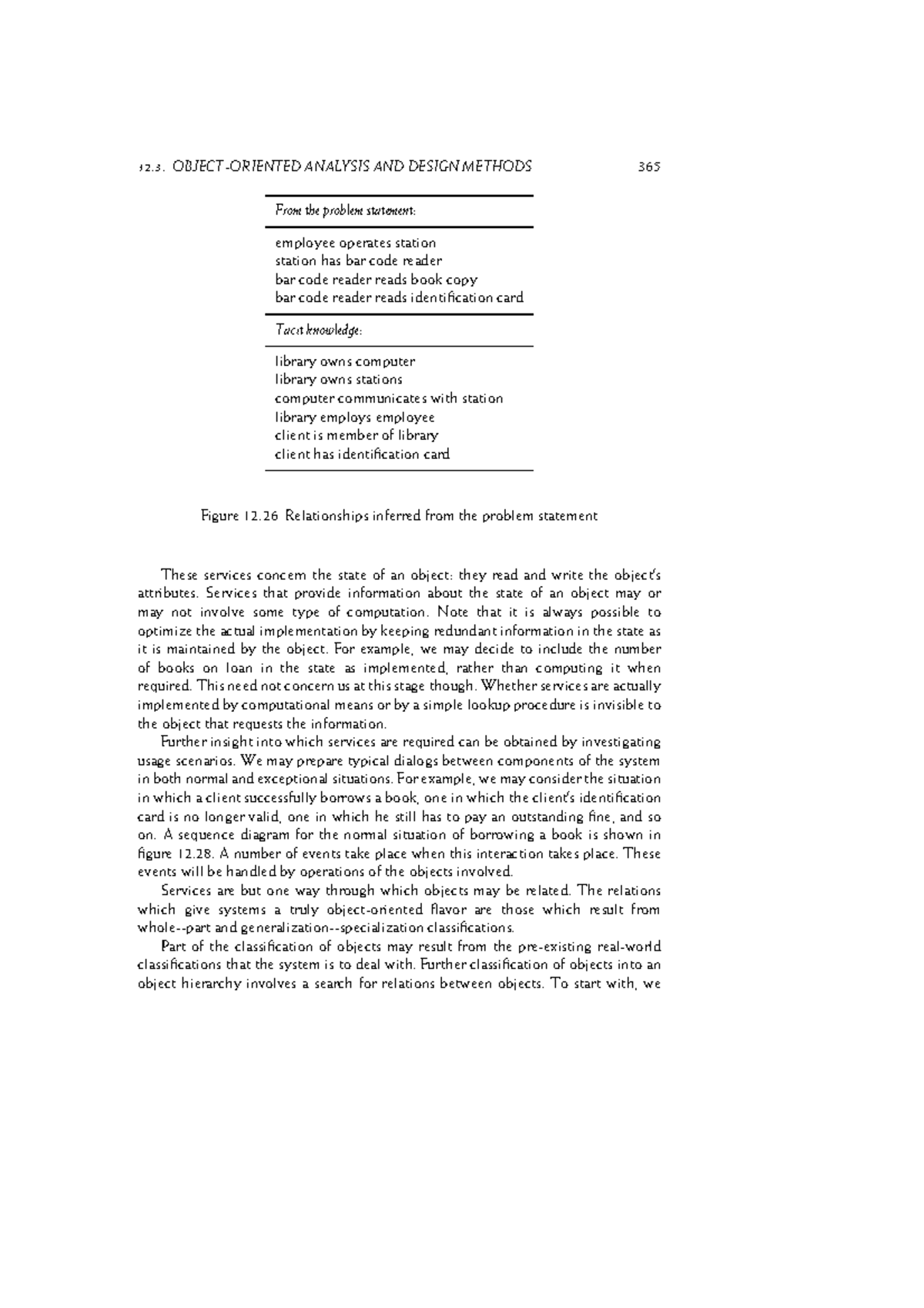 Computer Engineering 101 - 12. OBJECT-ORIENTED ANALYSIS AND DESIGN ...