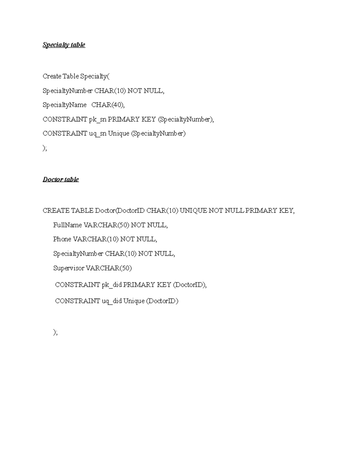 Written assignment unit 7 - Specialty table Create Table Specialty( SpecialtyNumber CHAR(10) NOT ...