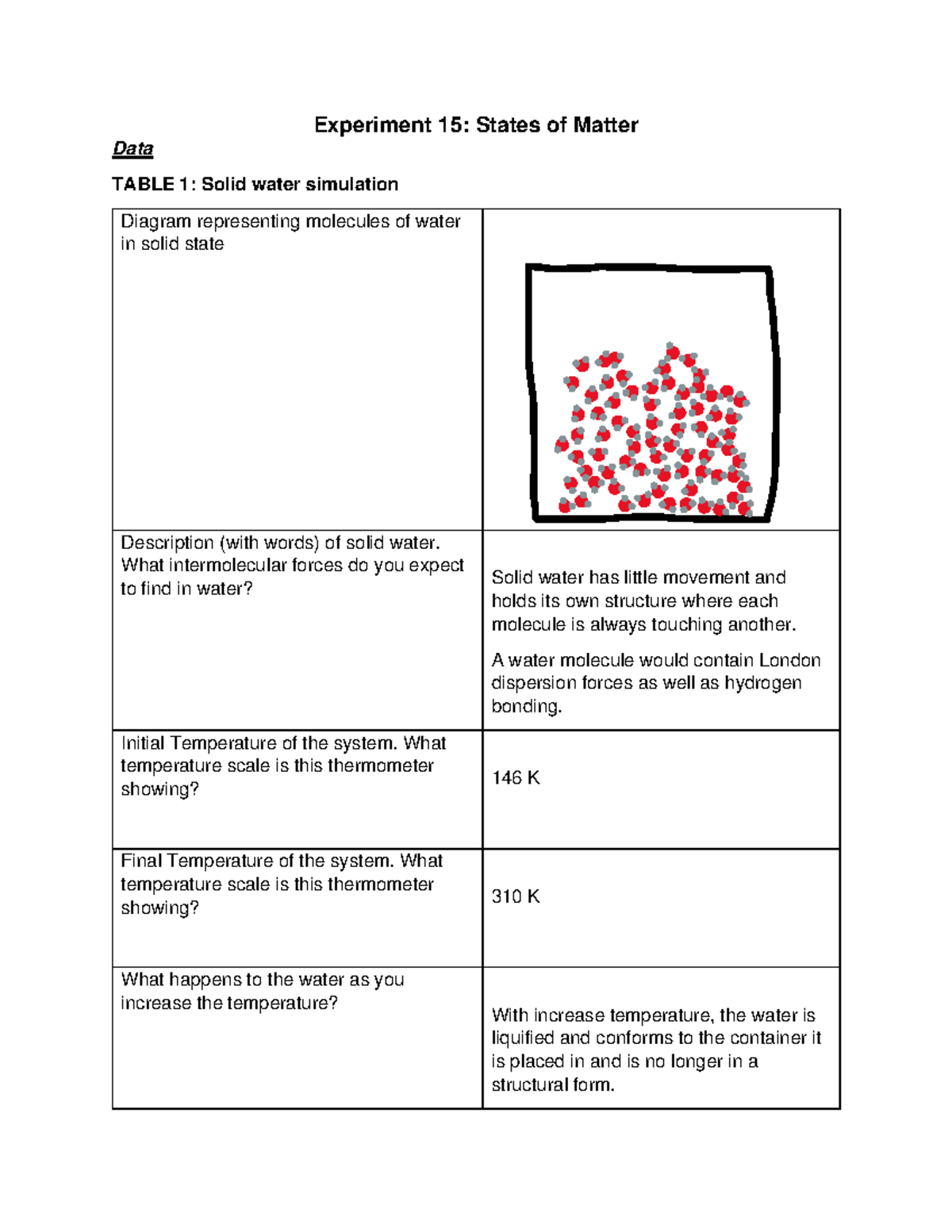 States of Matter - Experiment 15: States of Matter Data TABLE 1: Solid ...