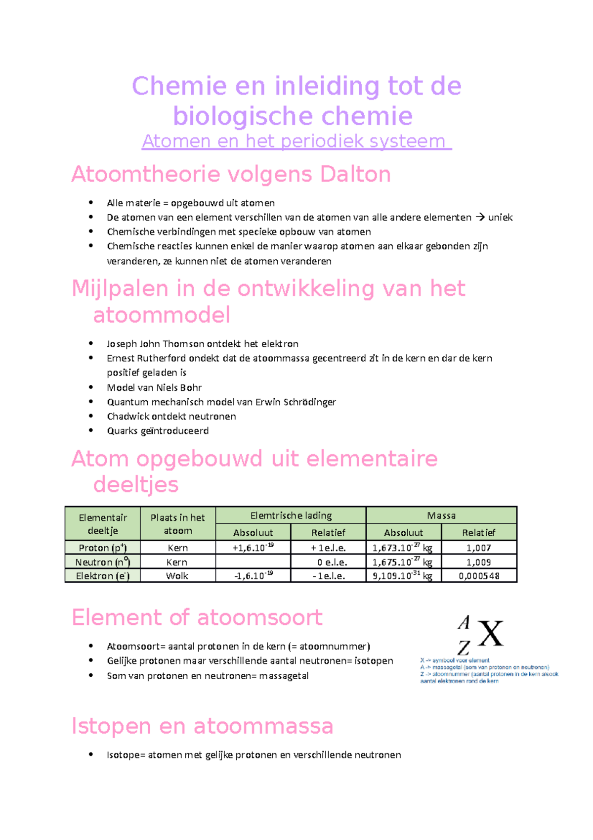 H2 atomen en het periodiek systeem - Chemie en inleiding tot de ...