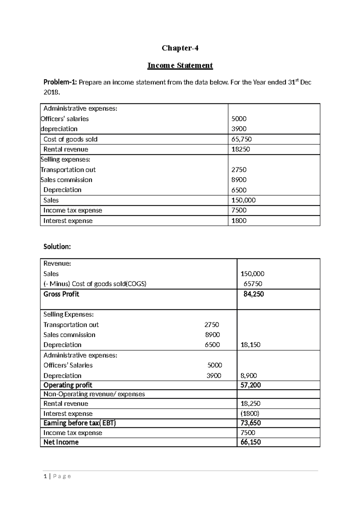 Ch 4 Income Statement Practical With Solution 1 P A G E Chapter