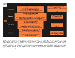 AE Actividad 2Semana 4 - Todo - Integrantes: Arath Lopez / Danna ...