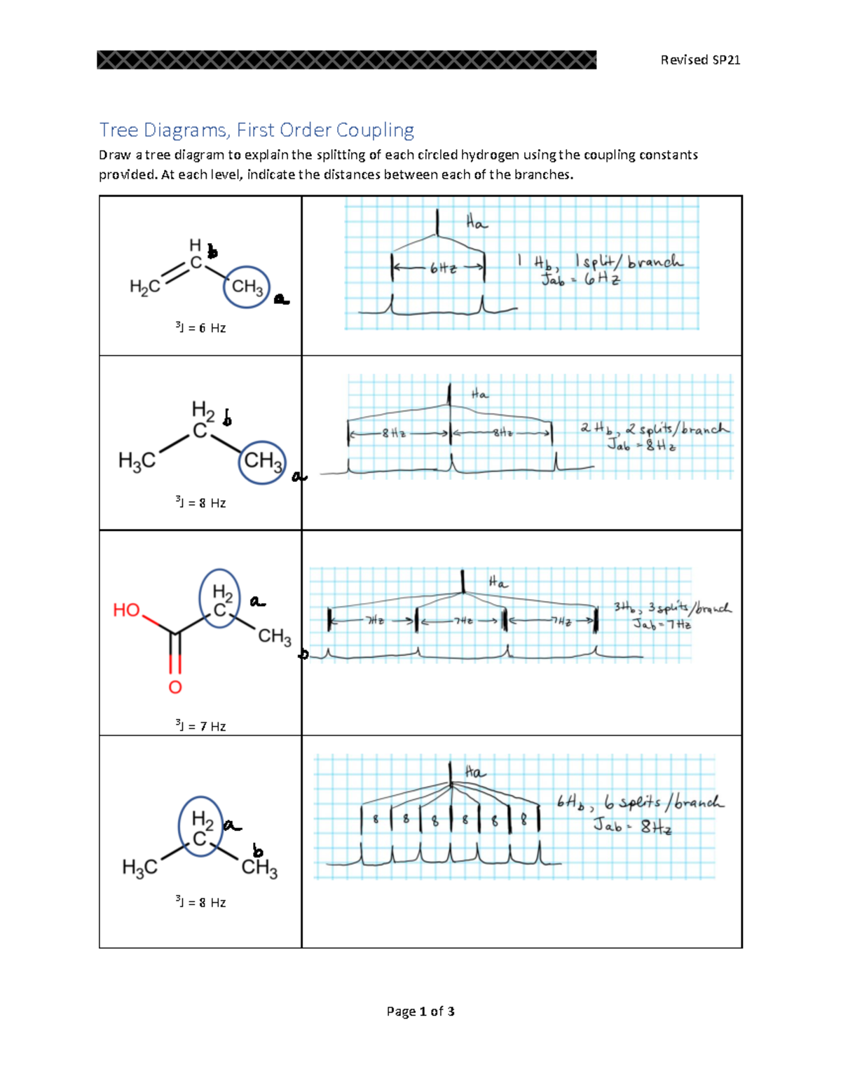 HNMR - Tree Diagrams, First Order, and Non-First Order Coupling ...