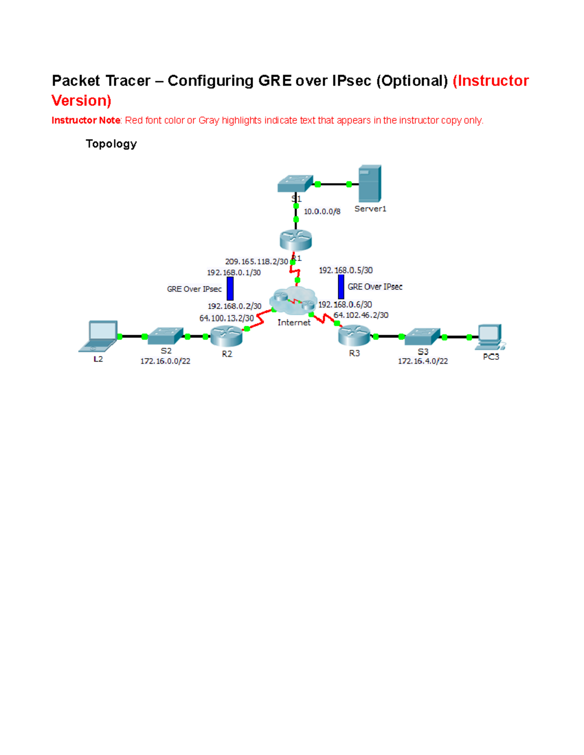 7 3 2 8 Packet Tracer Configuring Gre Over Ipsec Instructions Ig Packet Tracer