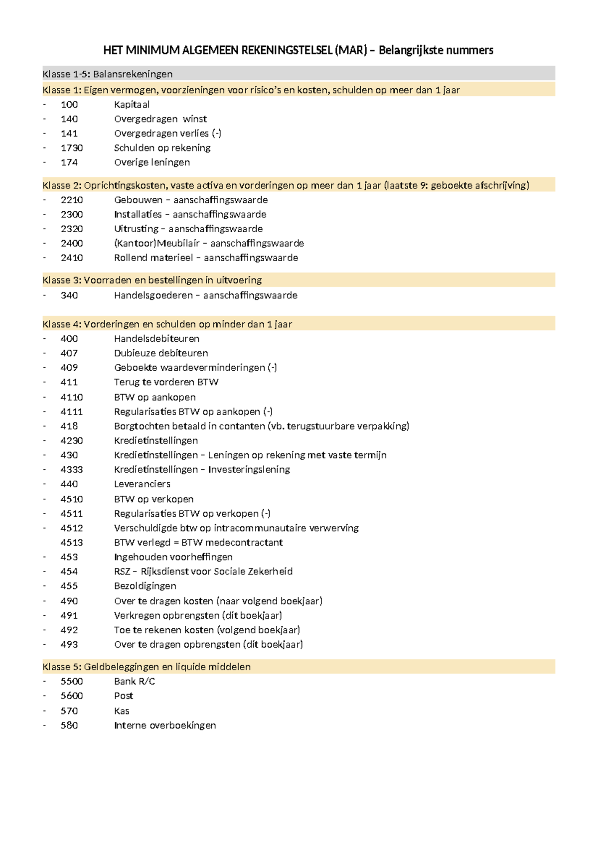 Gebruikte-nummers-MAR - HET MINIMUM ALGEMEEN REKENINGSTELSEL (MAR) – Belangrijkste nummers ...