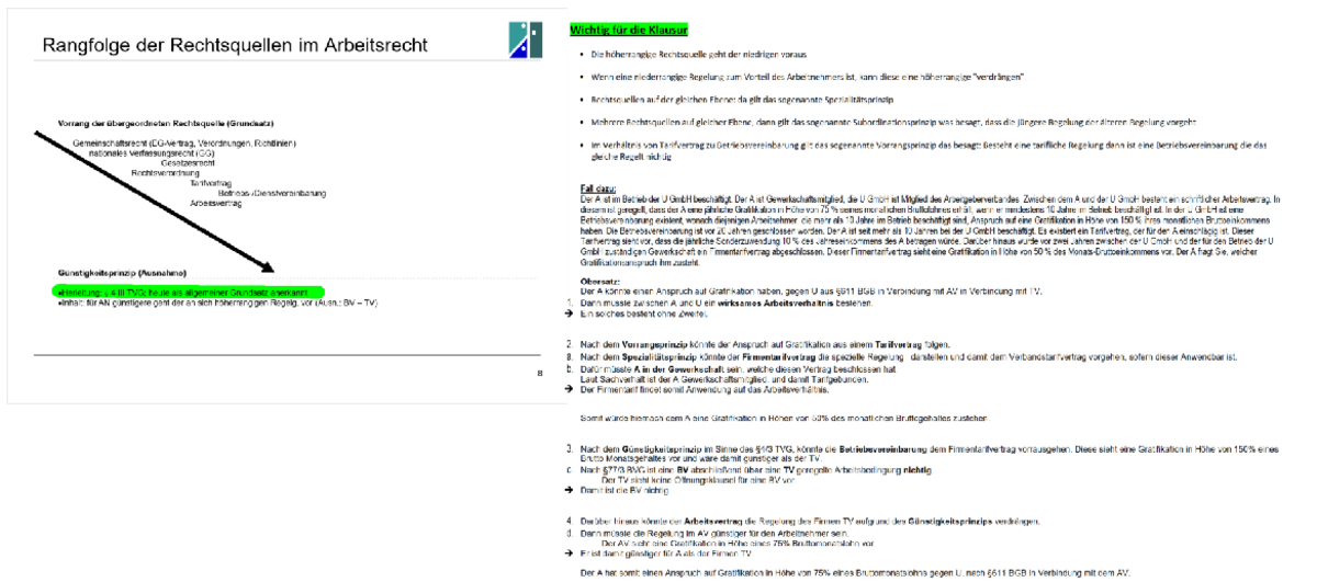 Zusammenfassung Rechtsquellen inklusive Fall - Arbeitsrecht - Powered ...