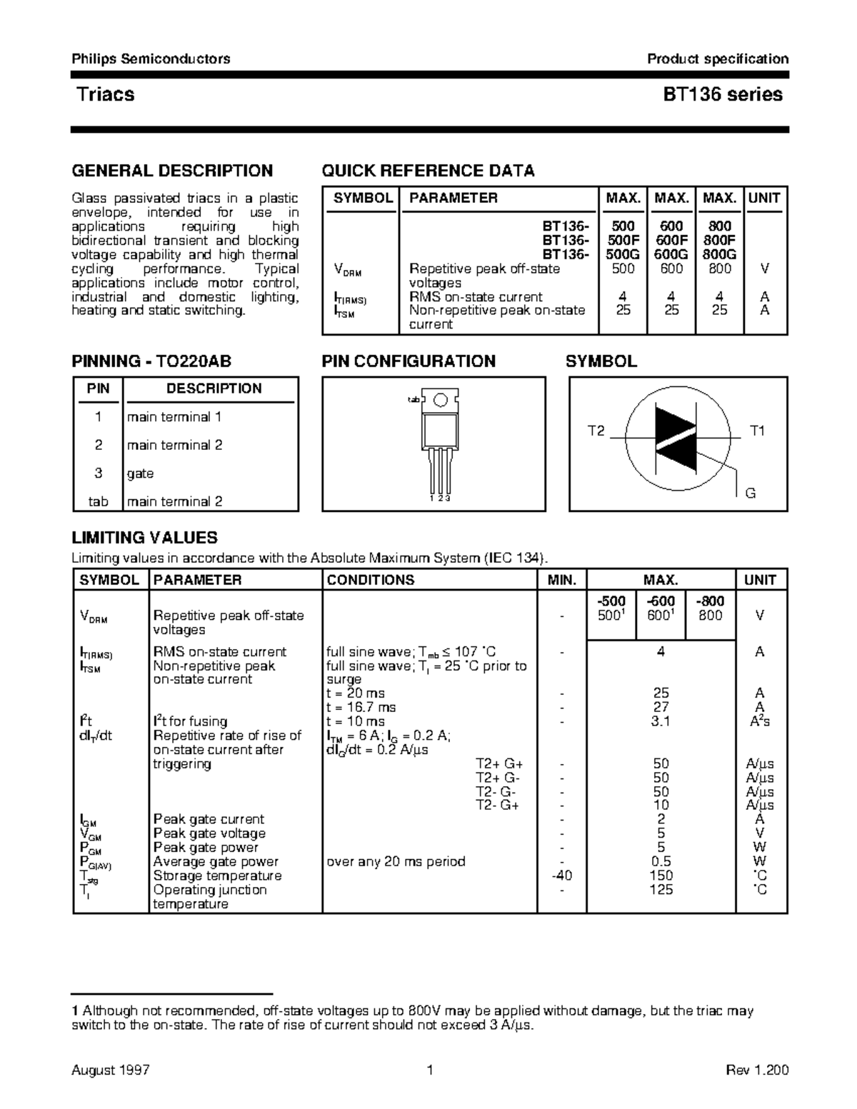 BT136 datasheet ( Triac) - Triacs BT136 series GENERAL DESCRIPTION QUICK REFERENCE DATA Glass ...