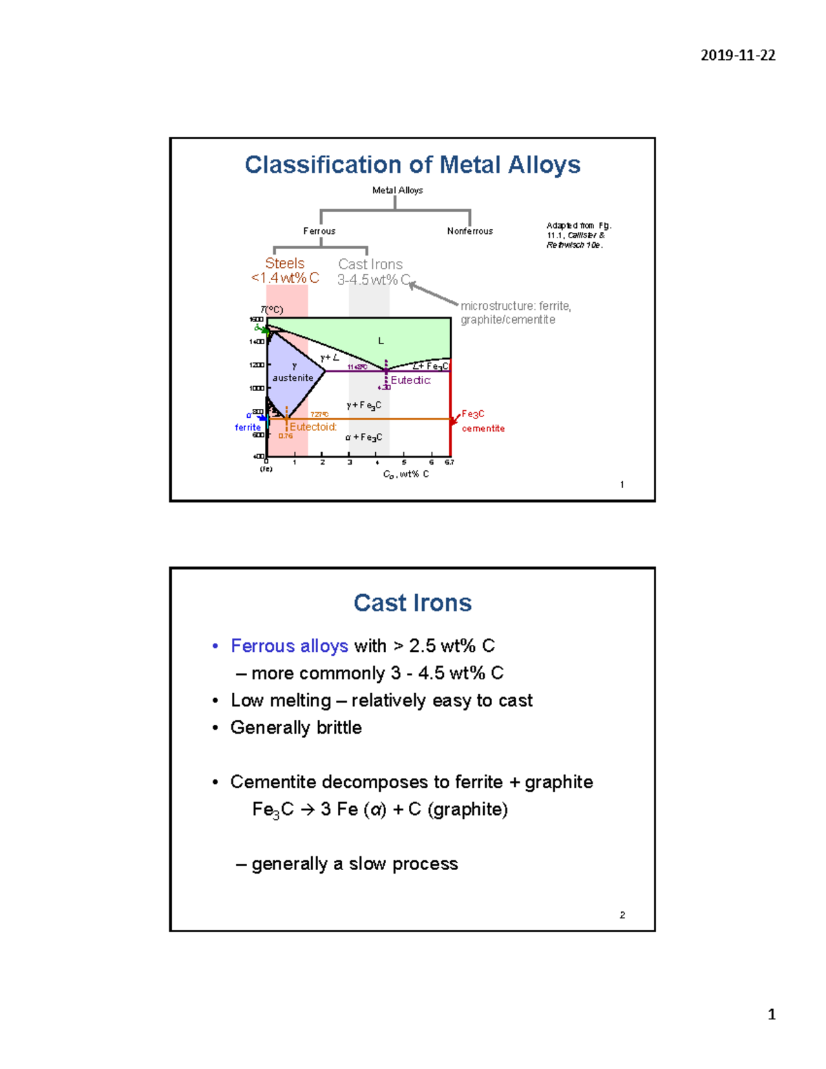 Classification of Metal Alloys - Studocu