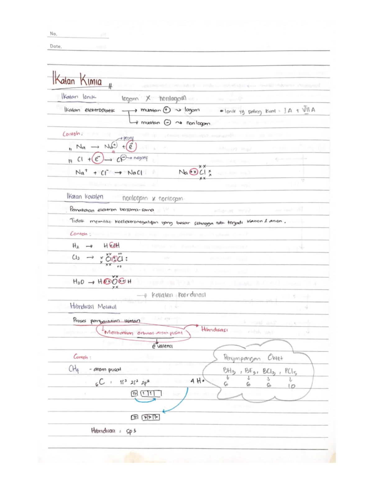 Ikatan kimia - Kimia Dasar - Studocu