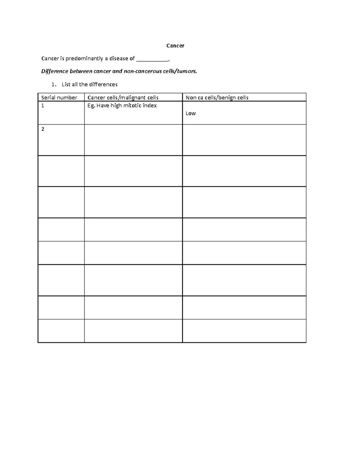 Cancer worksheet - Cancer Cancer is predominantly a disease of ...