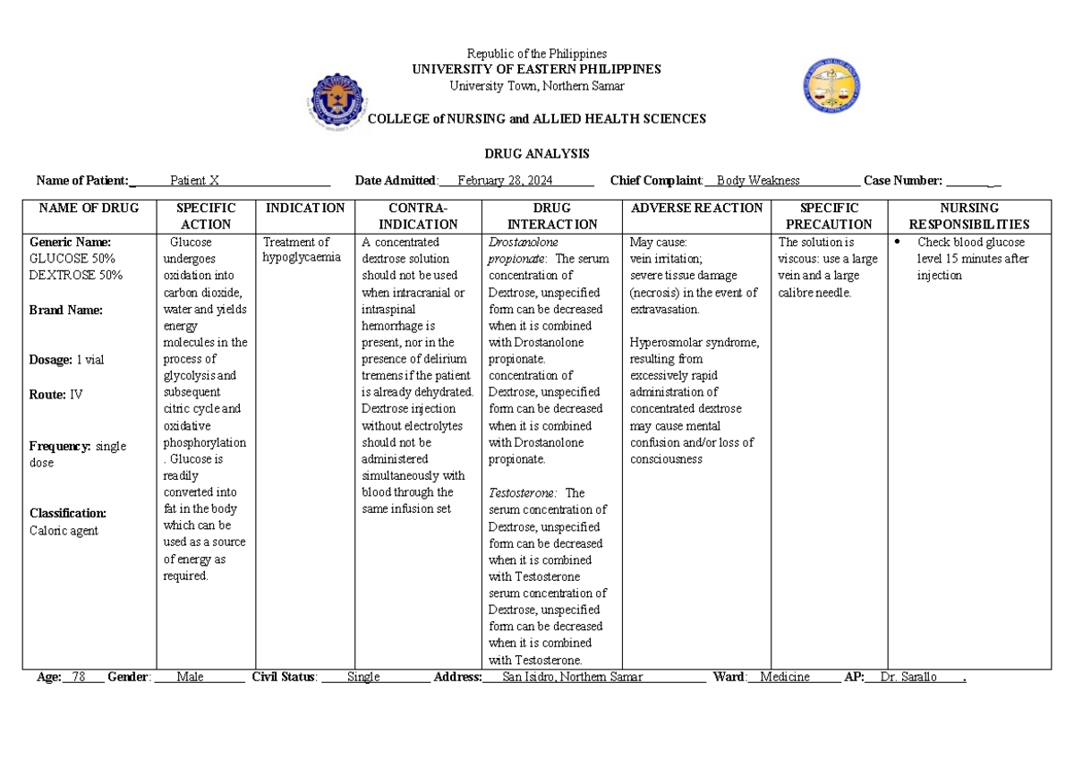 D5050 - Drug ana - nursing - Republic of the Philippines UNIVERSITY OF EASTERN PHILIPPINES - Studocu