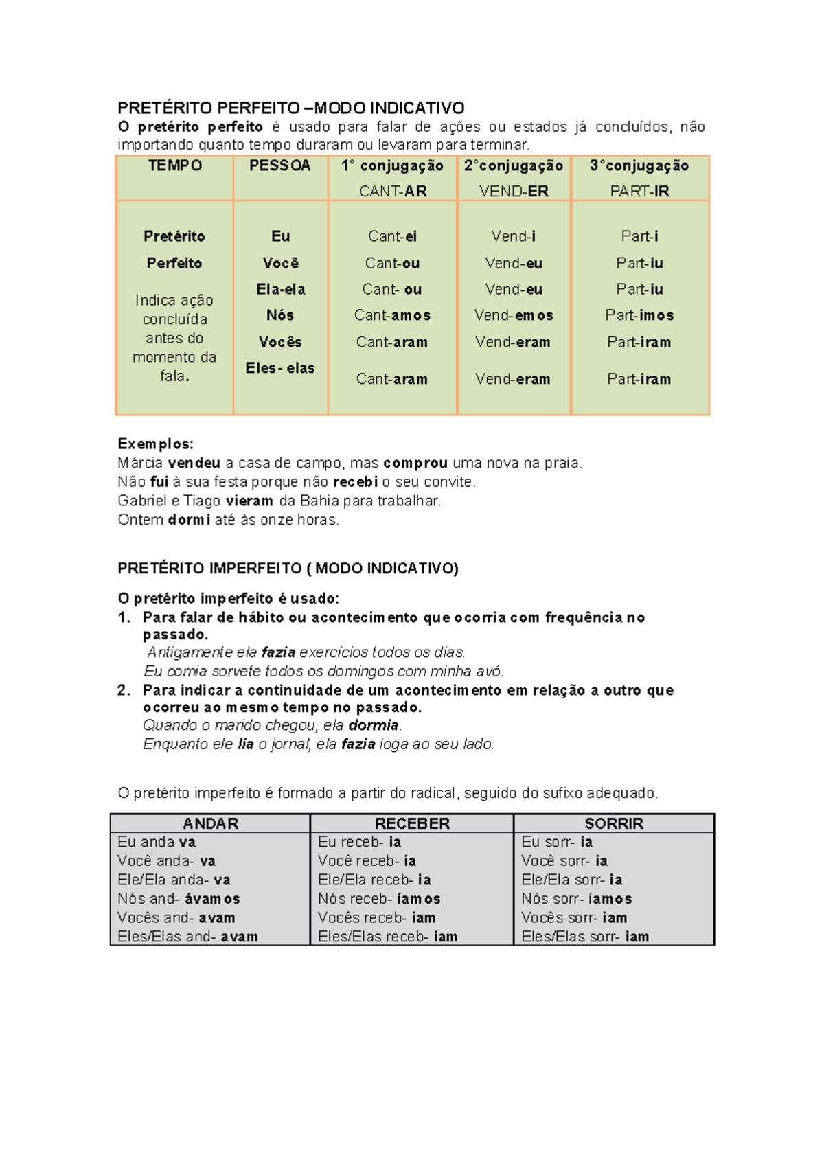 Atividade integracao pret perf e imperfeito - PRETÉRITO PERFEITO –MODO ...