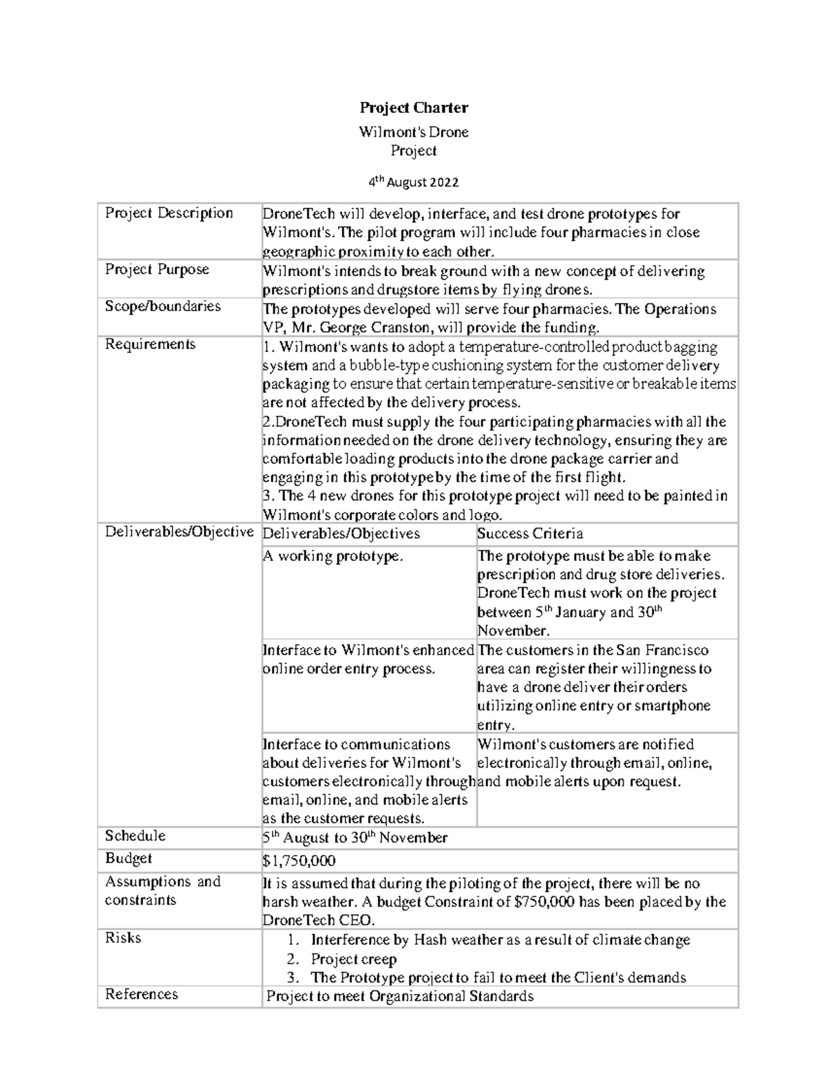 Project-Charter - Wilmont's Project Charter - Project Charter Wilmont's ...