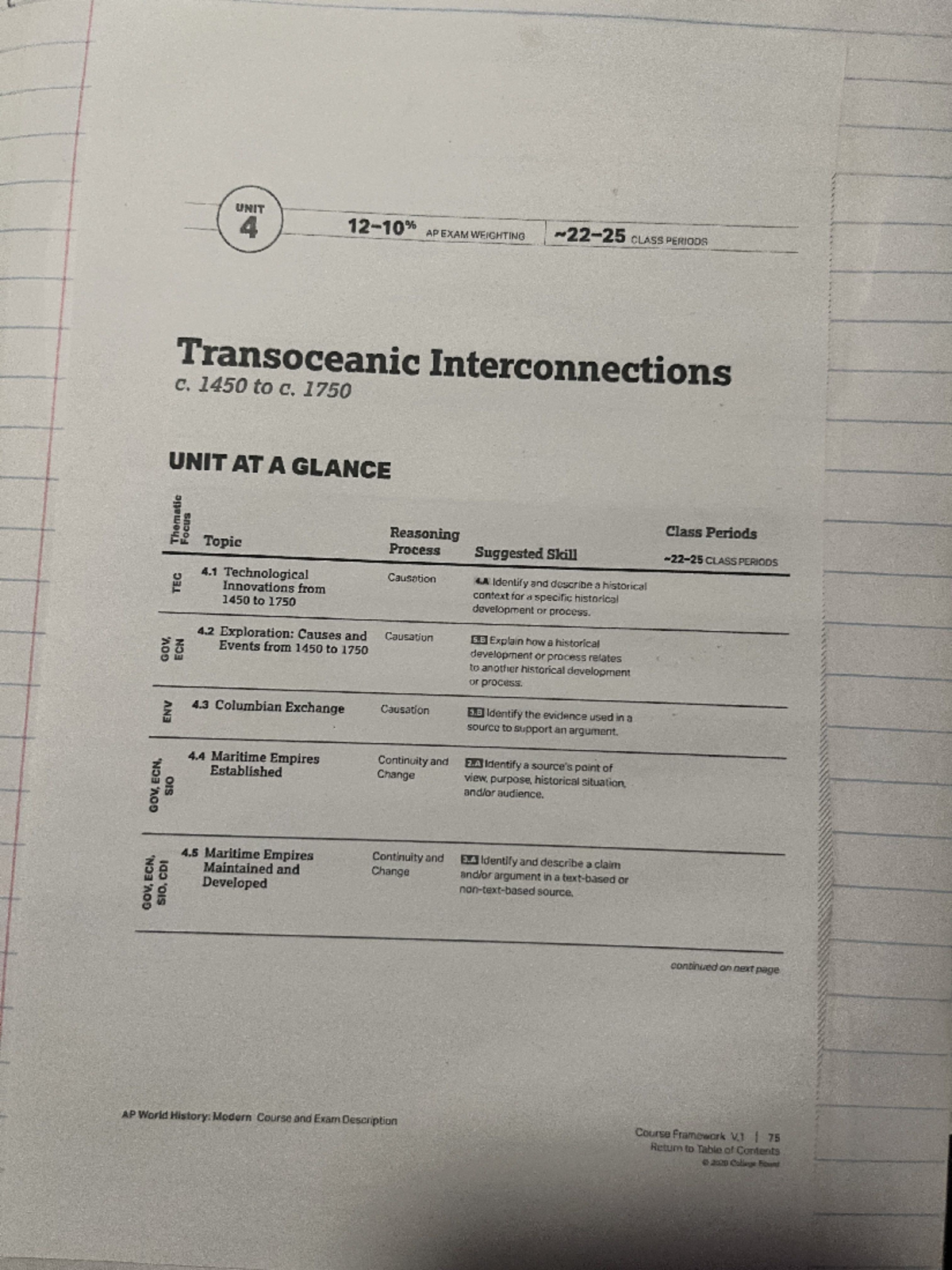 Transoceanic Interconnections Unit 4 - ii in ont oo a : tt ina ane Se ...