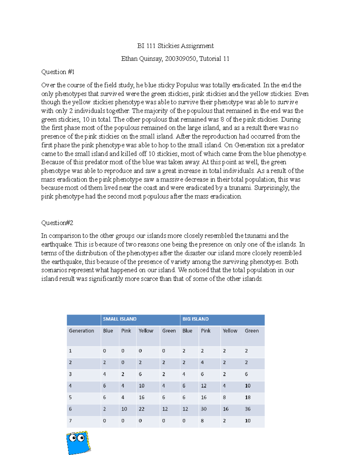 BI+111+Tutorial+2+Assignment+2+(stickies) - BI 111 Stickies Assignment ...