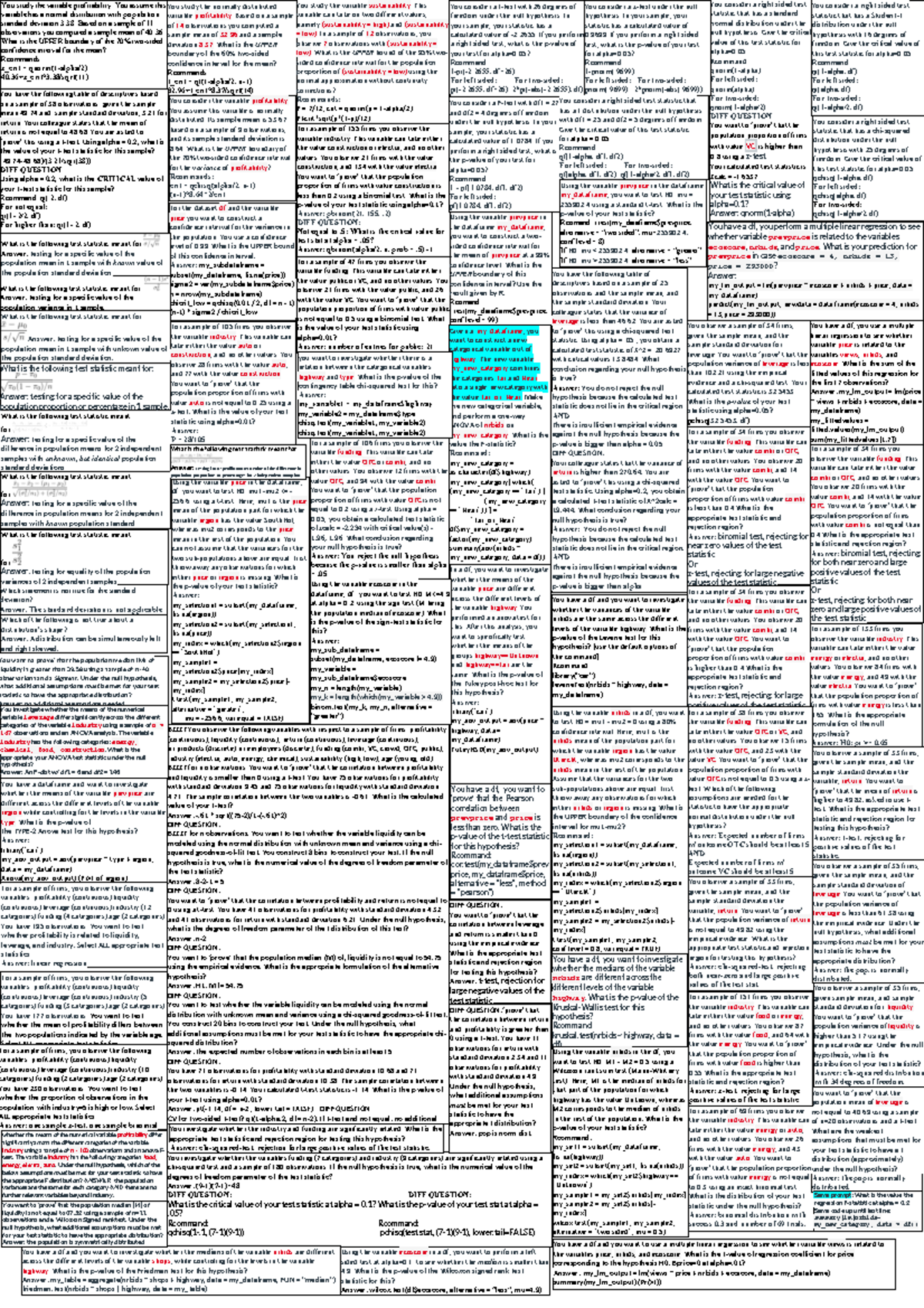 Bstat Cheat Sheet - You study the variable profitability. You assume ...