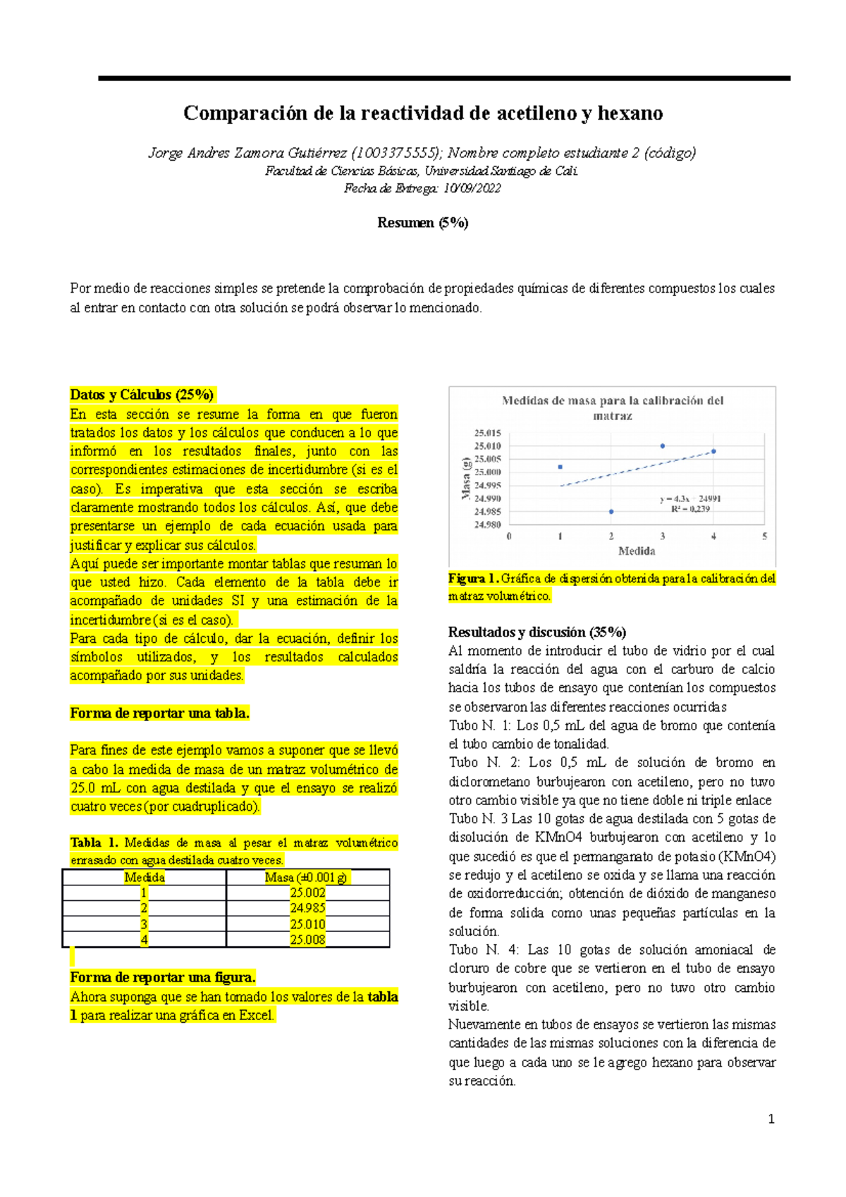 Guia de informe de laboratorio Comparación de la reactividad de ...