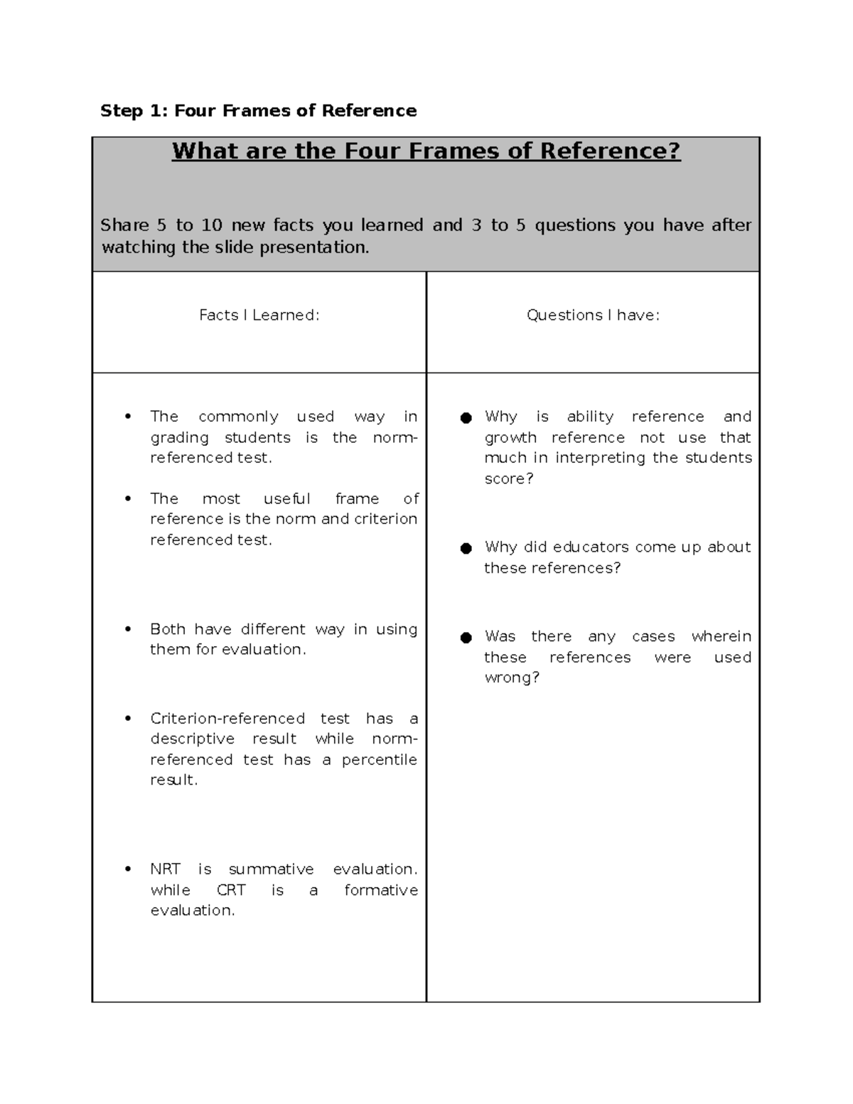 Four Frames of Reference - Facts I Learned: Questions I have: The ...