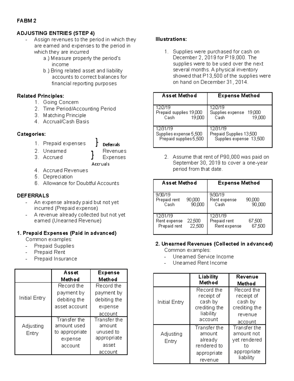 Adjusting-Entries-Handouts (For Accounting Cycle) - FABM 2 ADJUSTING ...