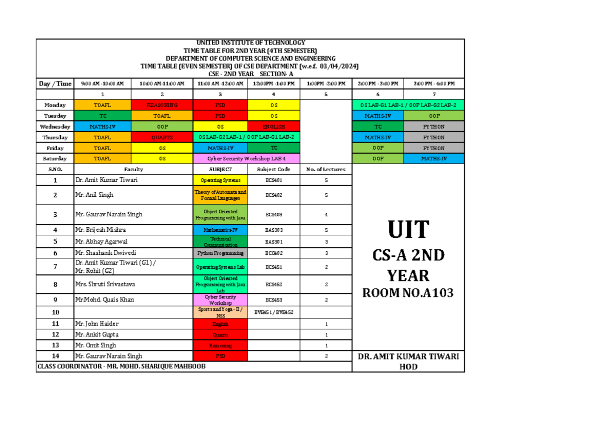 TIME Table CS EVEN 2023 24 2nd YEAR - Day / Time 9:00 AM -10:00 AM 10:00 AM-11:00 AM 11:00 AM ...