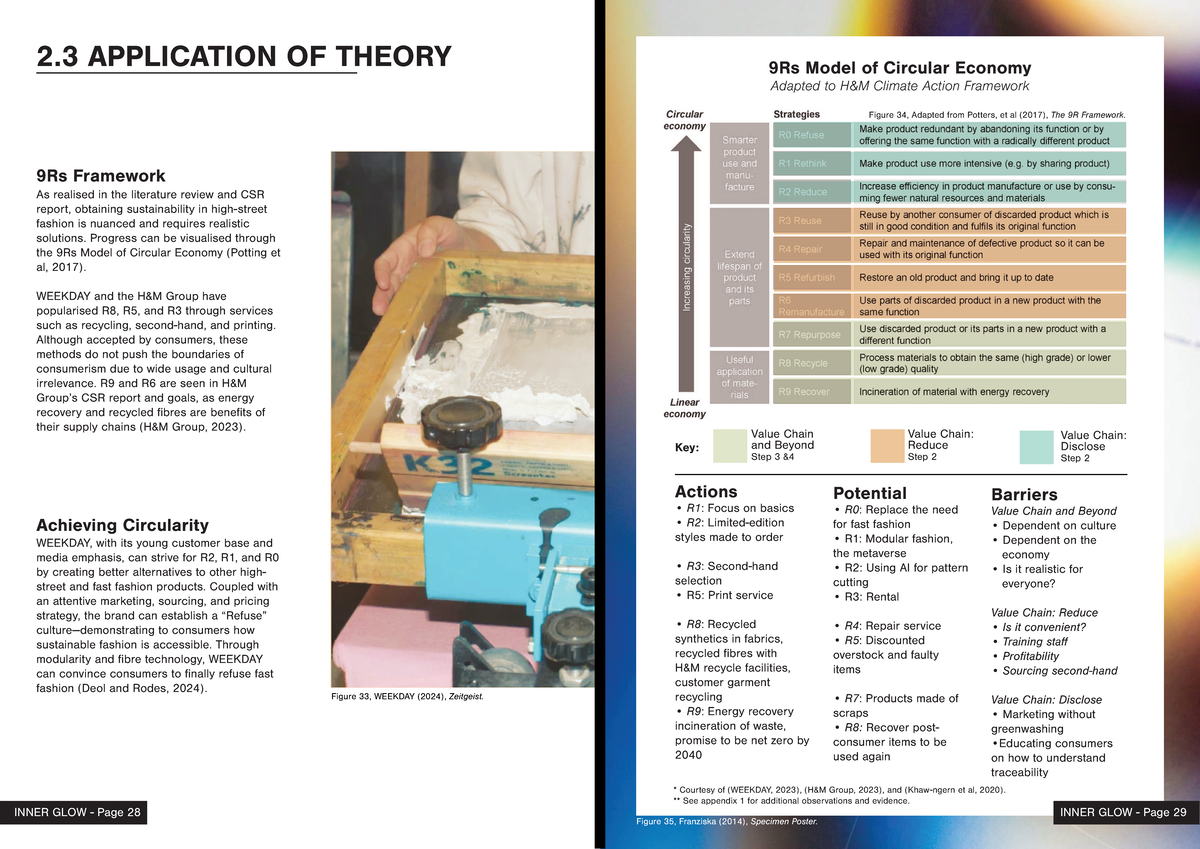2.3 Student Examples - 2 APPLICATION OF THEORY As realised in the ...