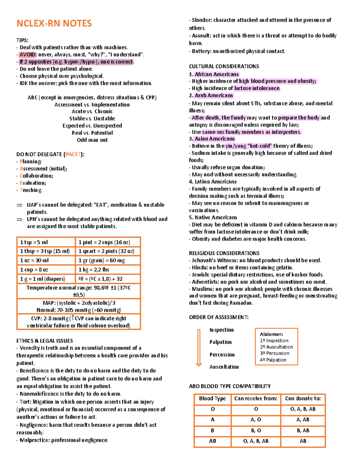 426757408 Nclex RN Cheat Sheet - NCLEX-RN NOTES TIPS: Deal with ...