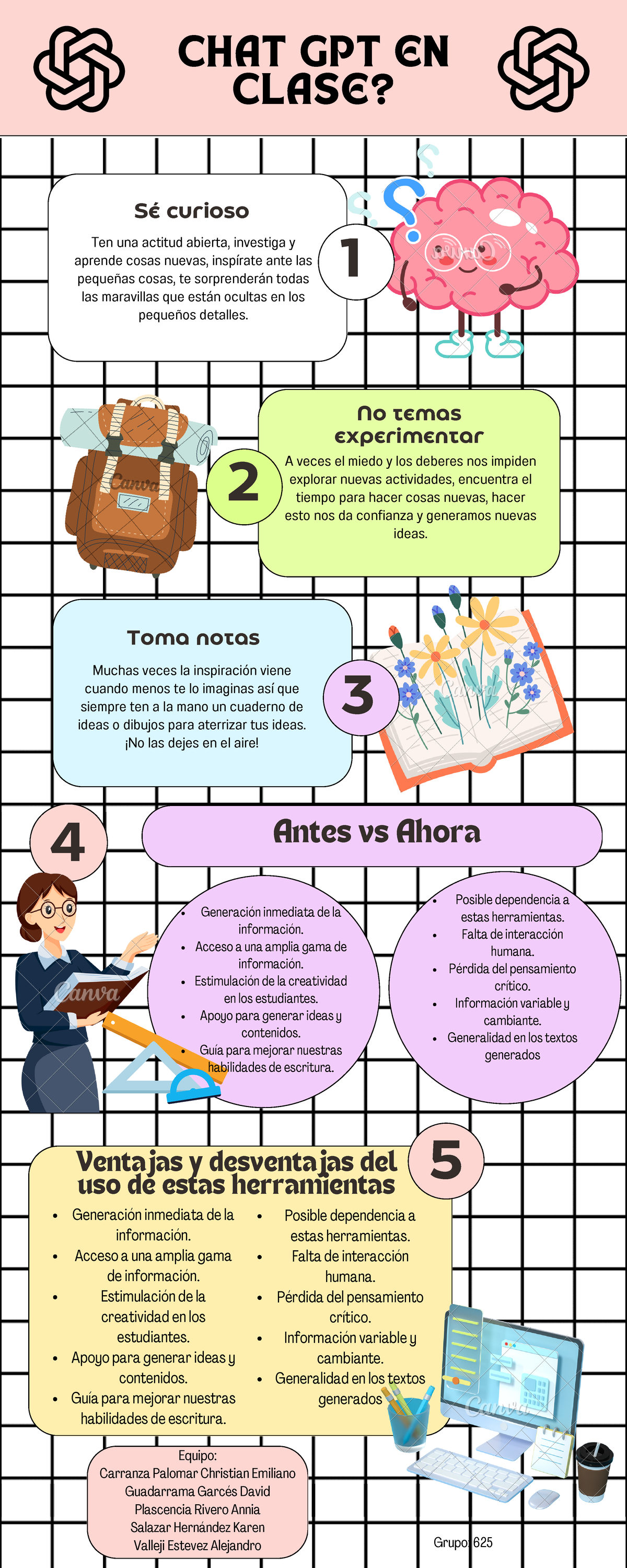 Chat GPT en clase? - CHAT GPT EN CLASE? 5 Ventajas y desventajas del uso de estas herramientas ...