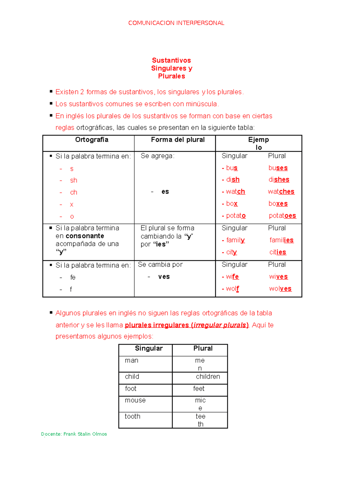 Plural Y Pronombres - Sustantivos Singulares y Plurales Existen 2 ...