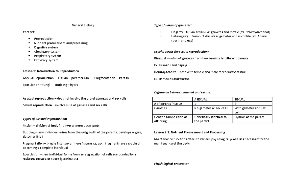 Biology Review Notes - General Biology Content: Reproduction Nutrient ...