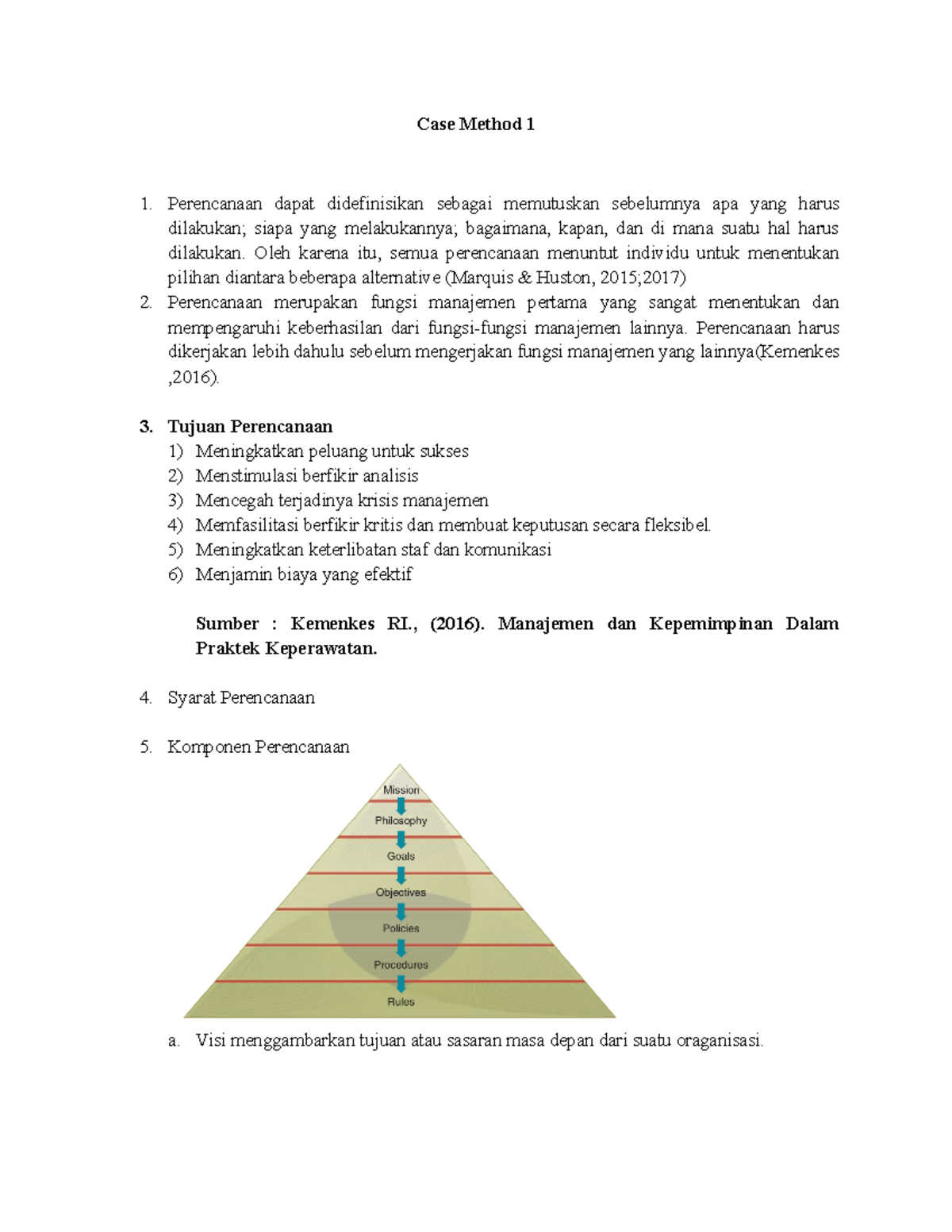 Integrasi Peran Kepemimpinan dan Fungsi Manajemen Dalam Perencanaan - Case Method 1 Perencanaan ...