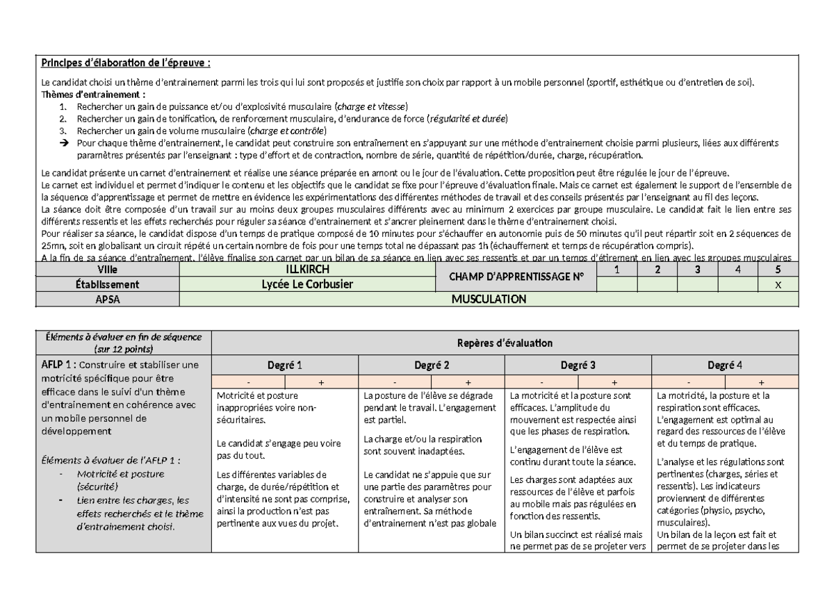 Référentiel CAP Corbusier - CA5 - Musculation - Principes d’élaboration ...