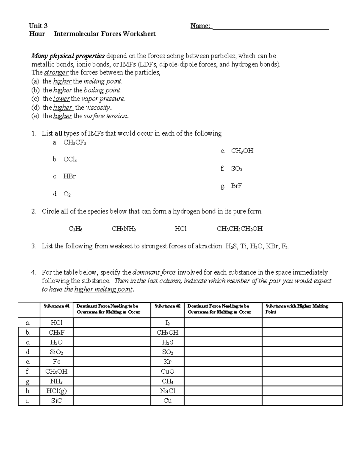 Intermolecular forces worksheet - modified - Unit 3 Name: _________________________________ Hour ...