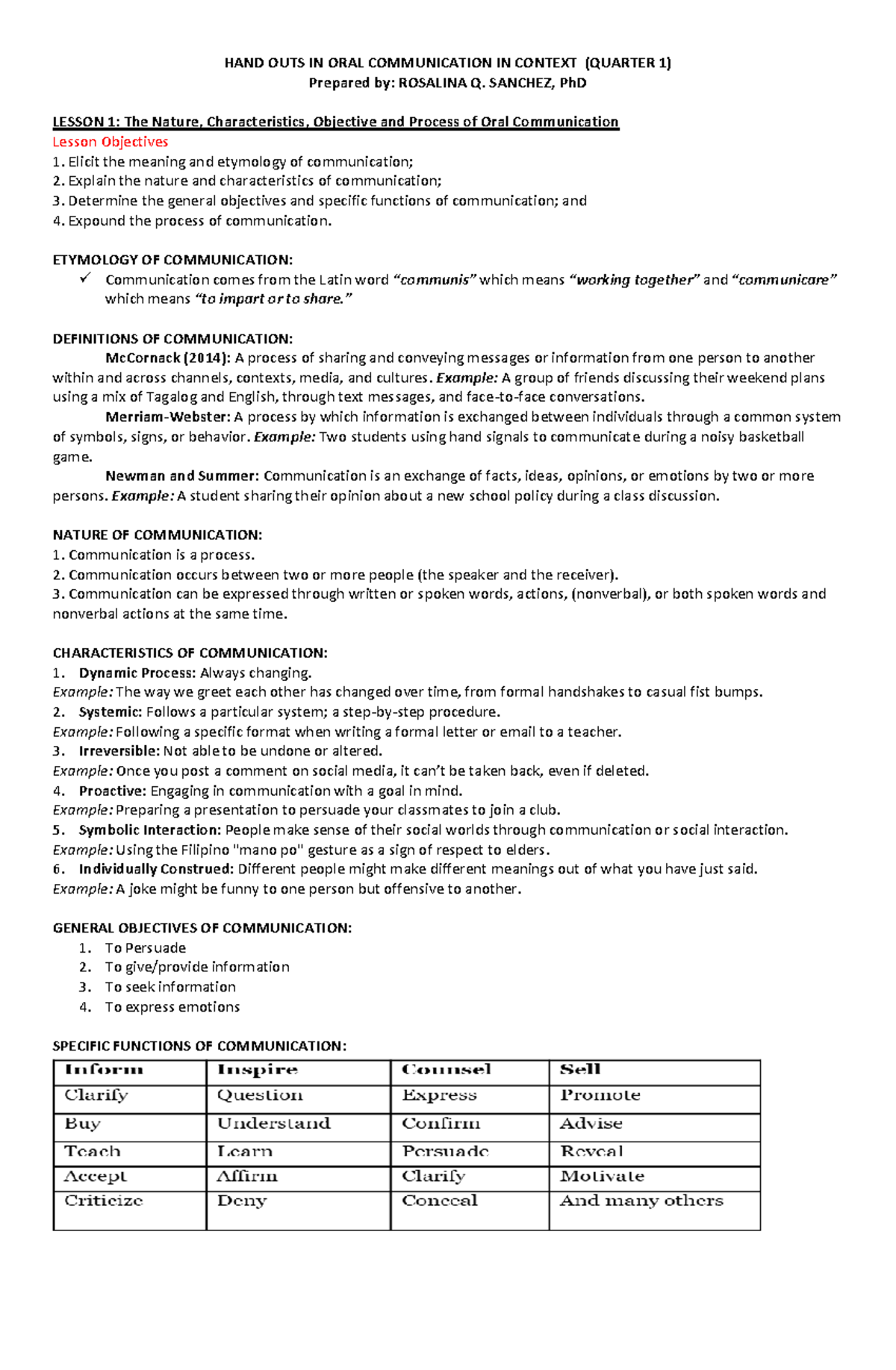 Handout-in-OC 1st-quarter - HAND OUTS IN ORAL COMMUNICATION IN CONTEXT ...
