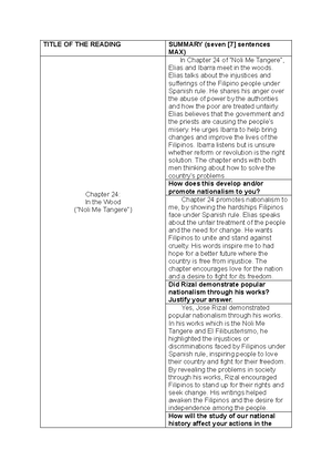 NT2 01 Laboratory Exercise 1 - BS Information Technology - NETWORK ...