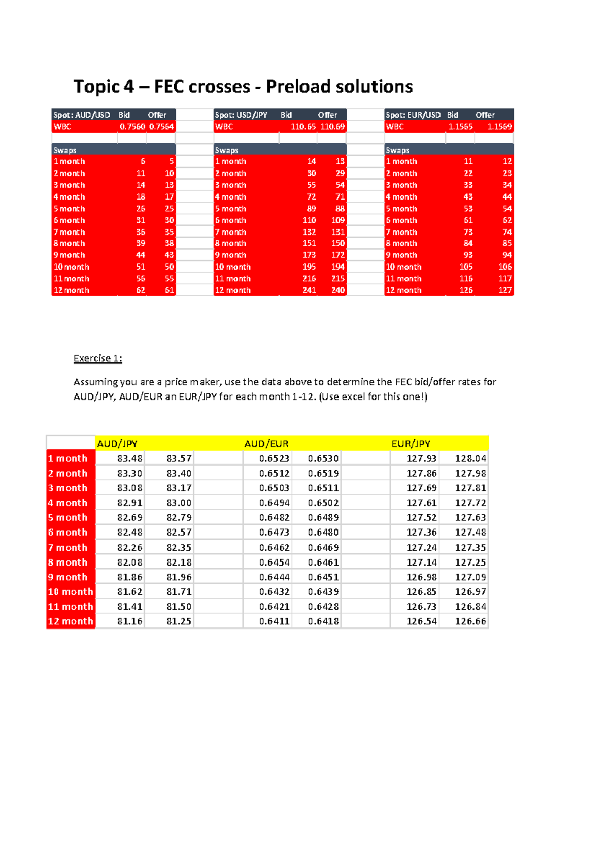 Topic 4 - Preload - FEC - Crosses - solutions 2022 - Topic 4 – FEC ...