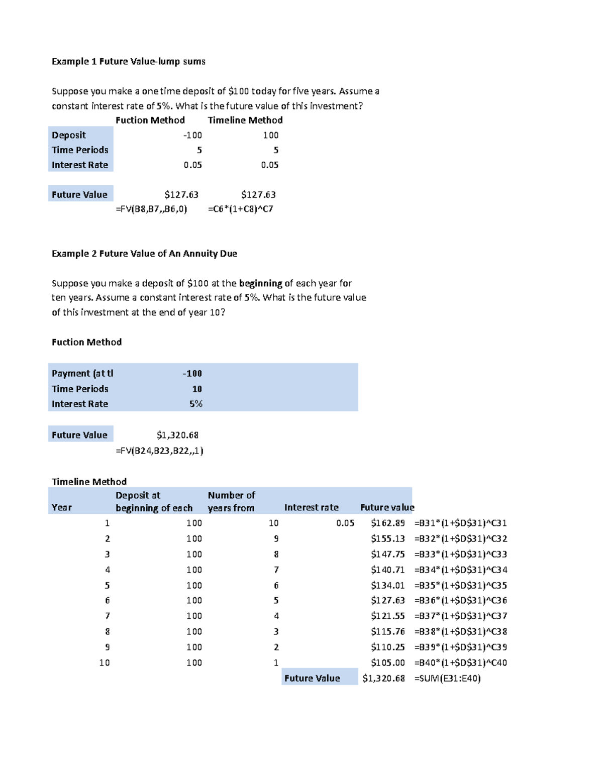 9-12 Time Value of Money.xlsx - PV and FV - Example 1 Future Value-lump sums Suppose you make a ...